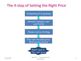 Chapter 12 (setting the right price) | PPT