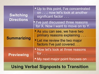 Chapter 12 slides duane | PPT