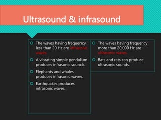 CHAPTER 12 (SOUND 9th central board).pptx