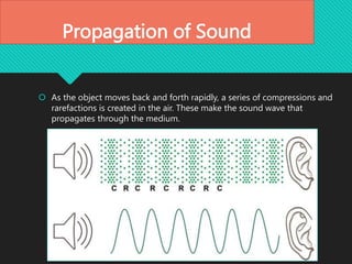 CHAPTER 12 (SOUND 9th central board).pptx