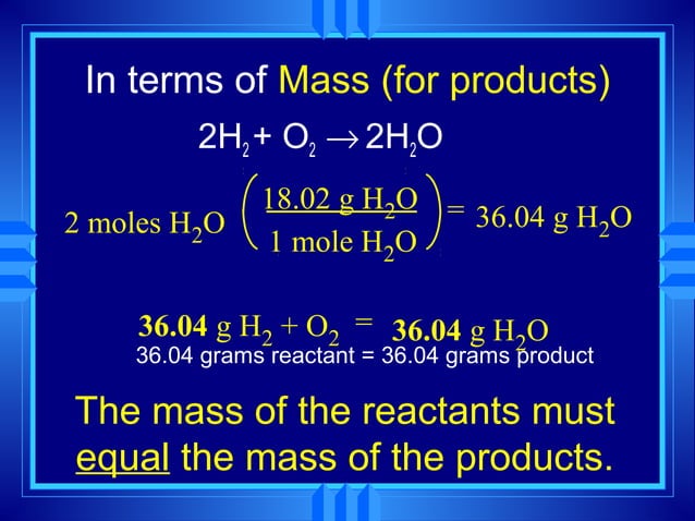 Chemistry - Chp 12 - Stoichiometry - PowerPoint | PPT