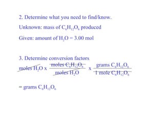 Chapter 12 Stoichiometry | PPT