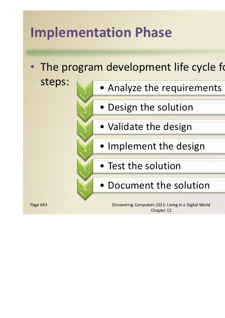 Information System Development