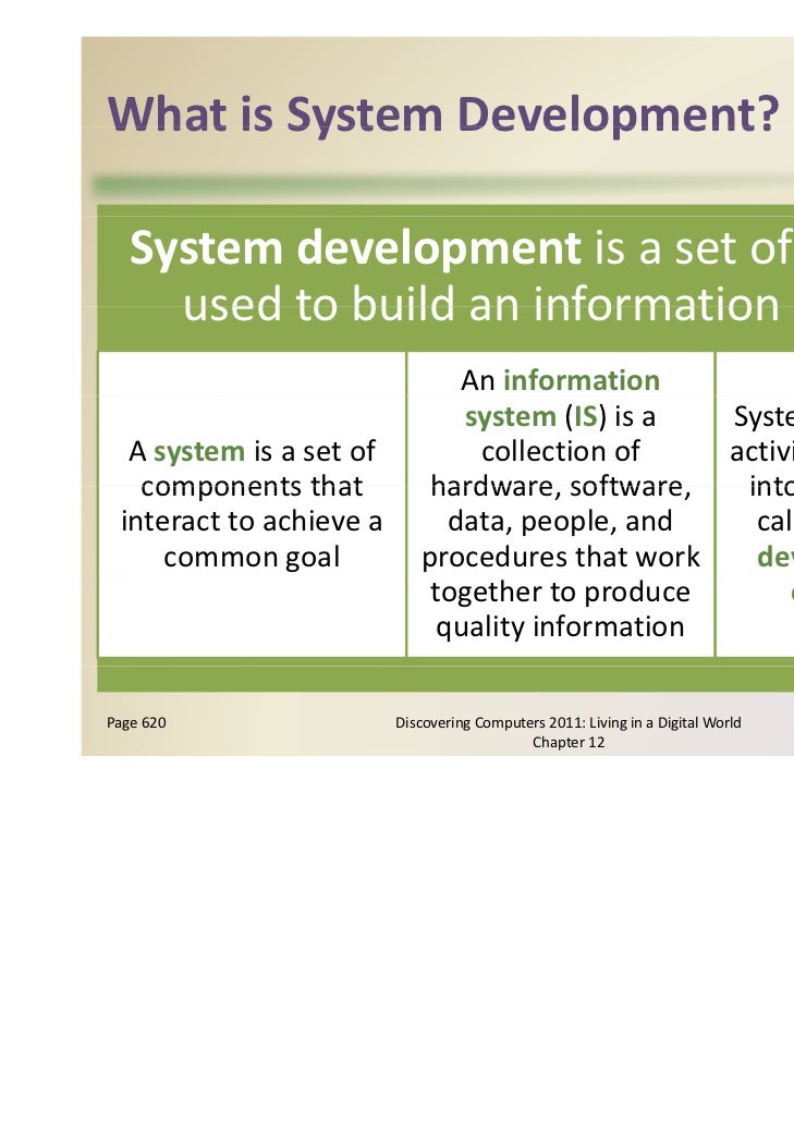 Information System Development
