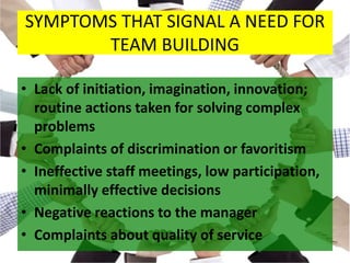 Chapter 12: Teambuilding | PPTX