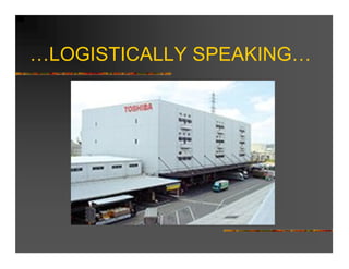 Chapter 12 Toshiba Case Study | PPT