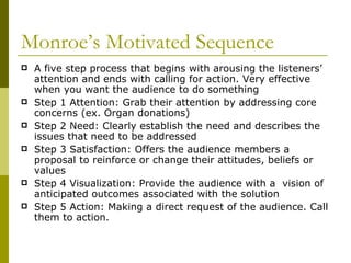 Chapter 12 types of organizational arrangements | PPT