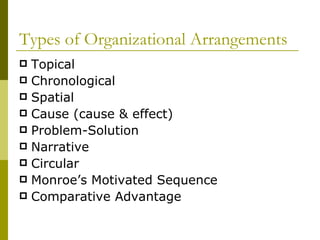 Chapter 12 types of organizational arrangements | PPT