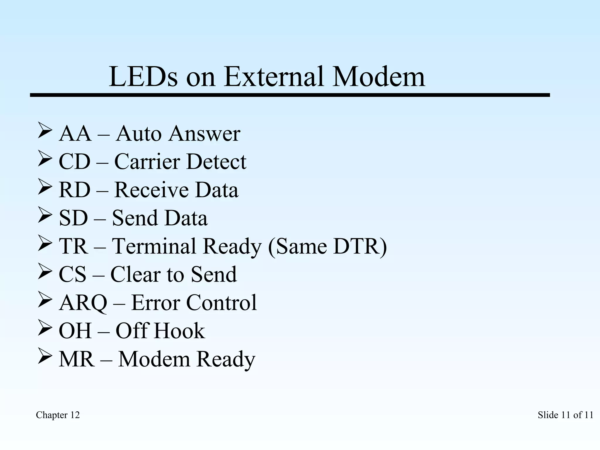 MODEM INTERNAL AND EXTERNAL | PPT