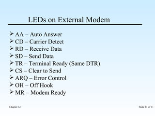 MODEM INTERNAL AND EXTERNAL | PPT