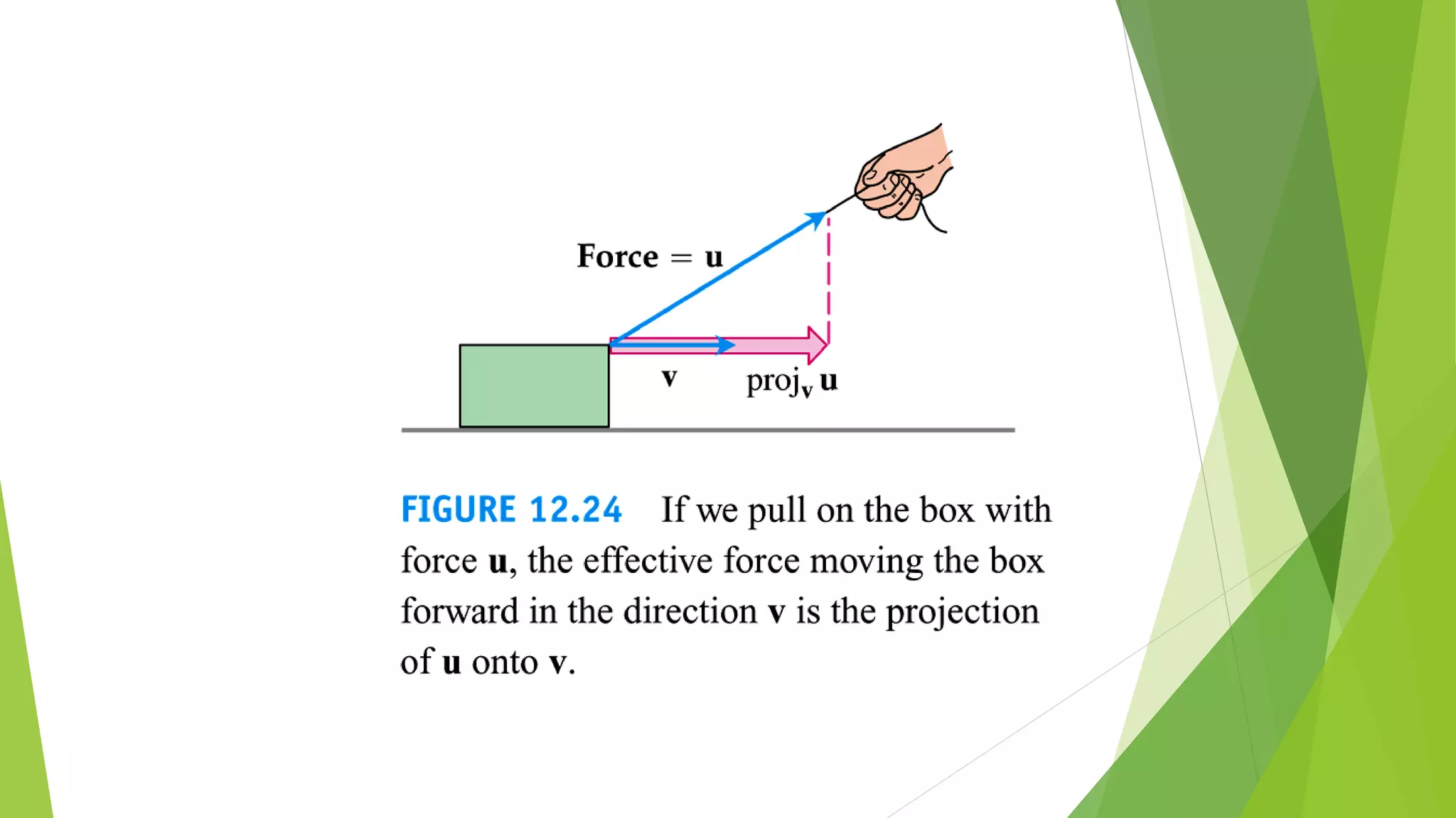 Chapter 12 vectors and the geometry of space merged | PDF