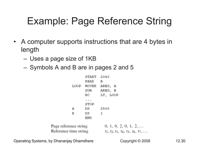 Chapter_12 Virtual memory.pptx