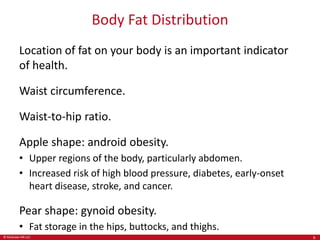 Chapter 12 WEIGHT MANAGEMENT | PPT