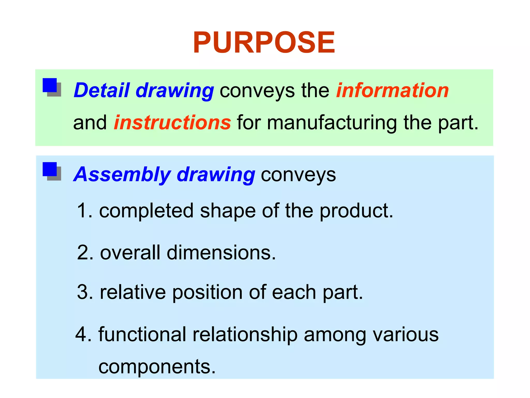Engineering Drawing: Chapter 12 working drawing | PPT