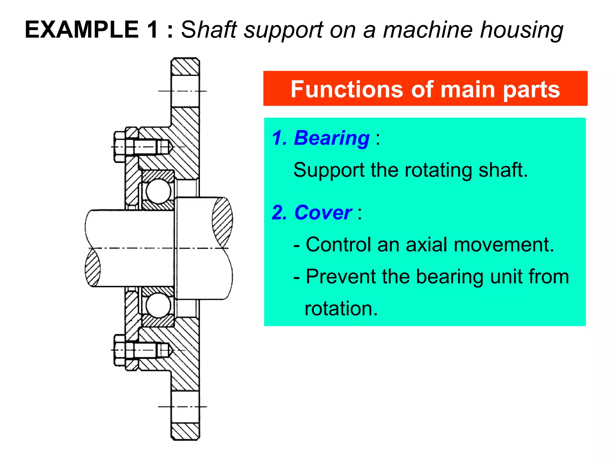 Chapter 12 Working Drawing.ppt
