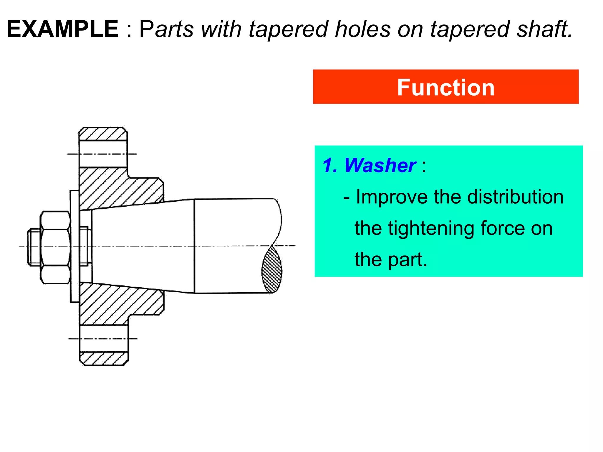 Chapter 12 Working Drawing.ppt