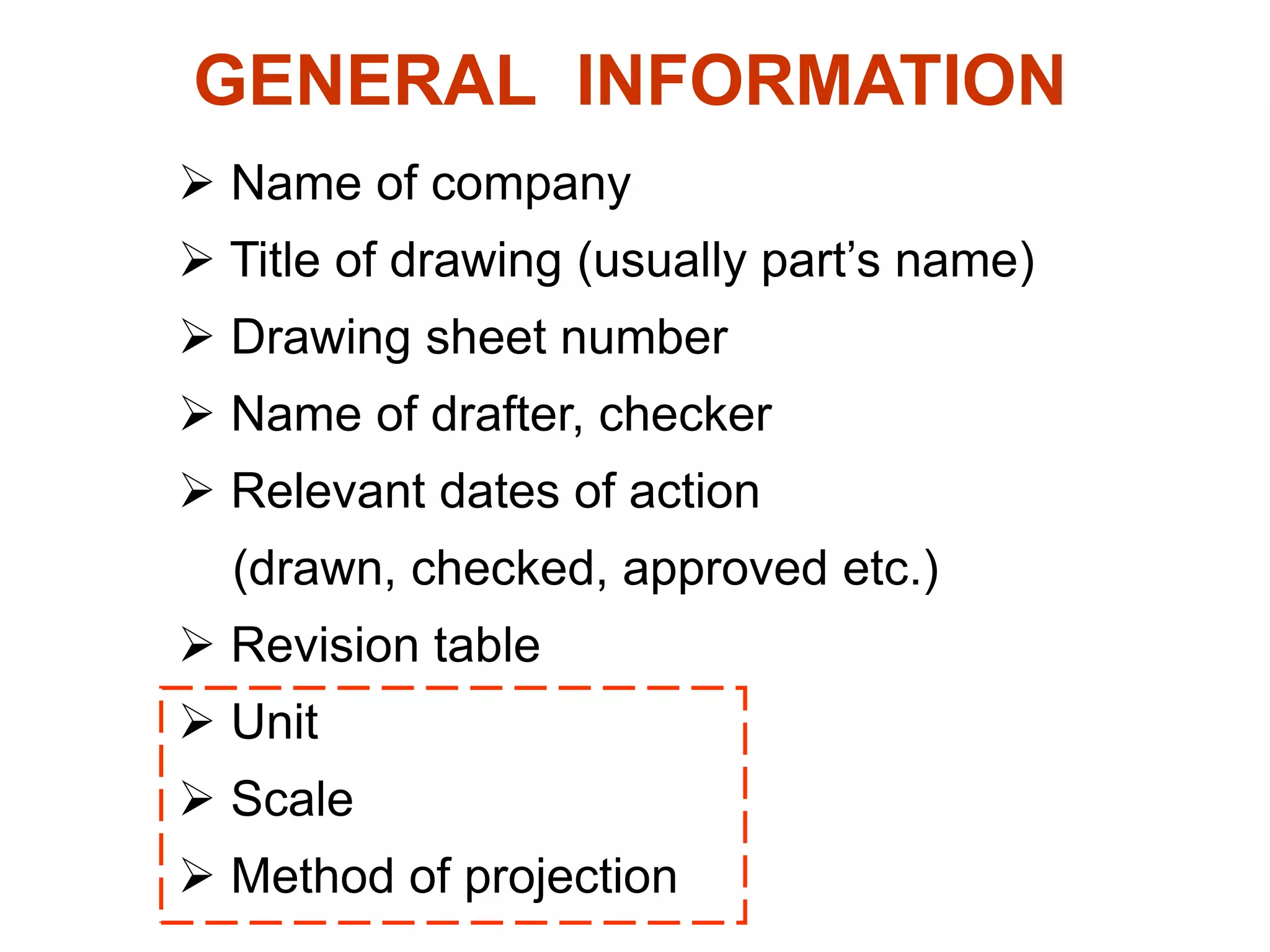 Chapter 12 Working Drawing.ppt
