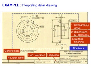 Chapter 12 Working Drawing.ppt