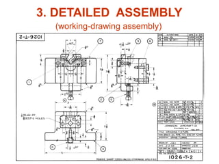 Chapter 12 Working Drawing.ppt