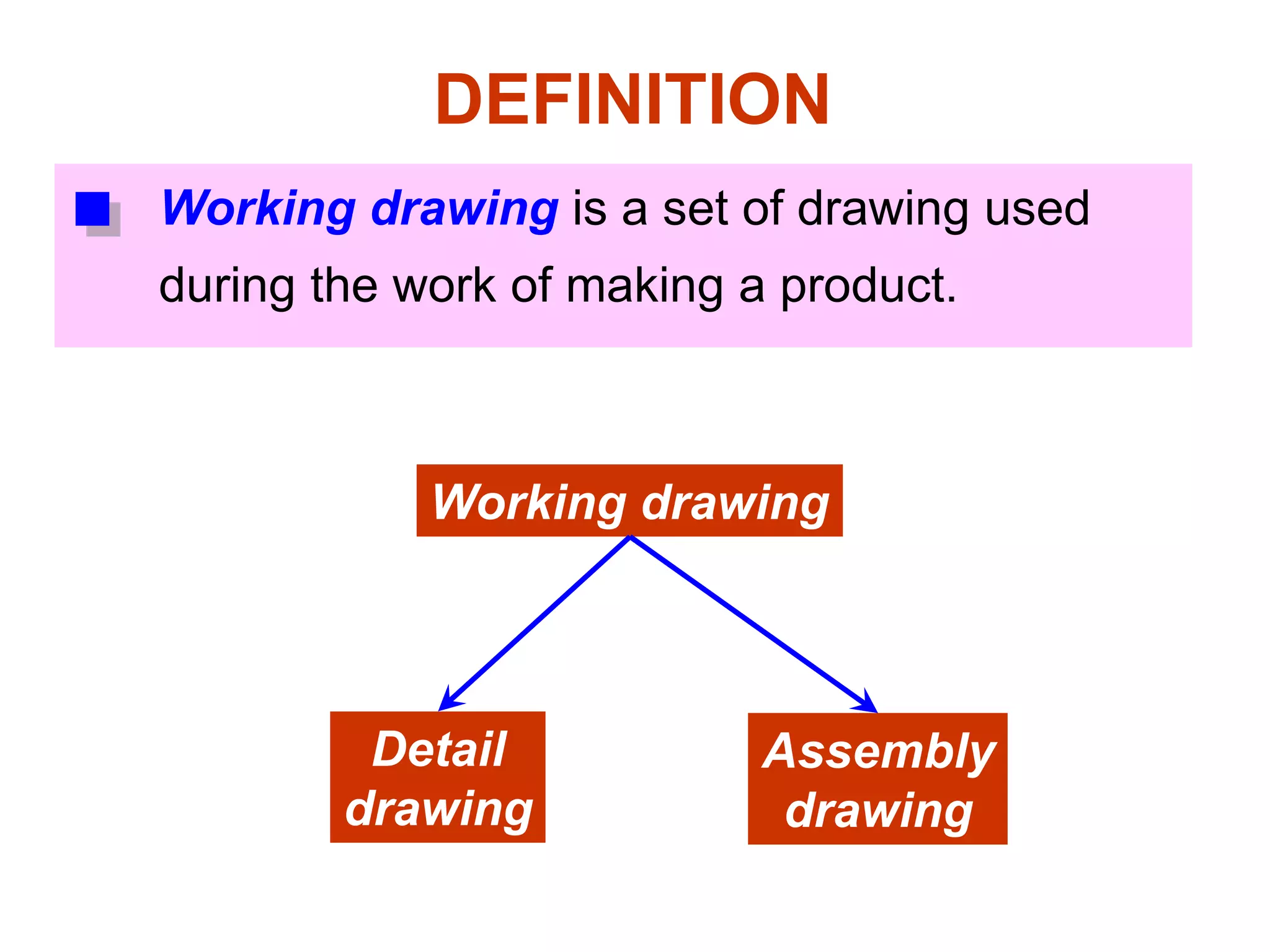 Chapter 12 Working Drawing.ppt | Drawing and Sketching | Arts and Crafts