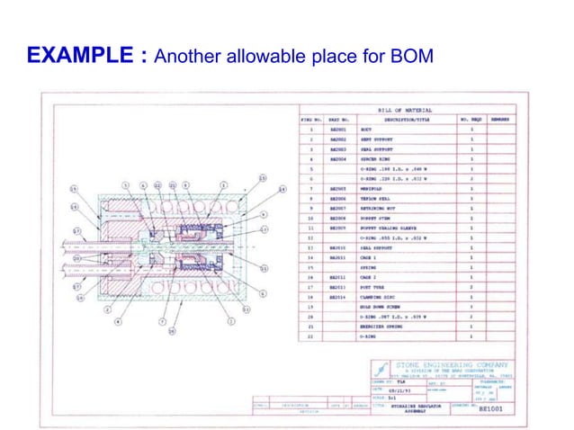 Chapter 12 Working Drawing.ppt
