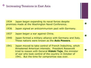 USHIST Chapter 13 | PPT