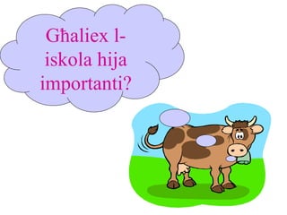 Lezzjoni 13 - Il-Familja ta' Alla fl-Iskola | PPT | Free Download