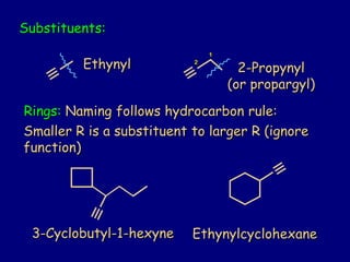 Chapter13炔烃 | PPT