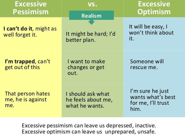 Chapter 13 Personality