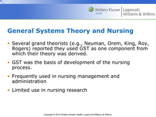 General Systems Theory In Nursing
