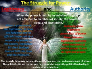 Chapter 13 Government & Law | PPT