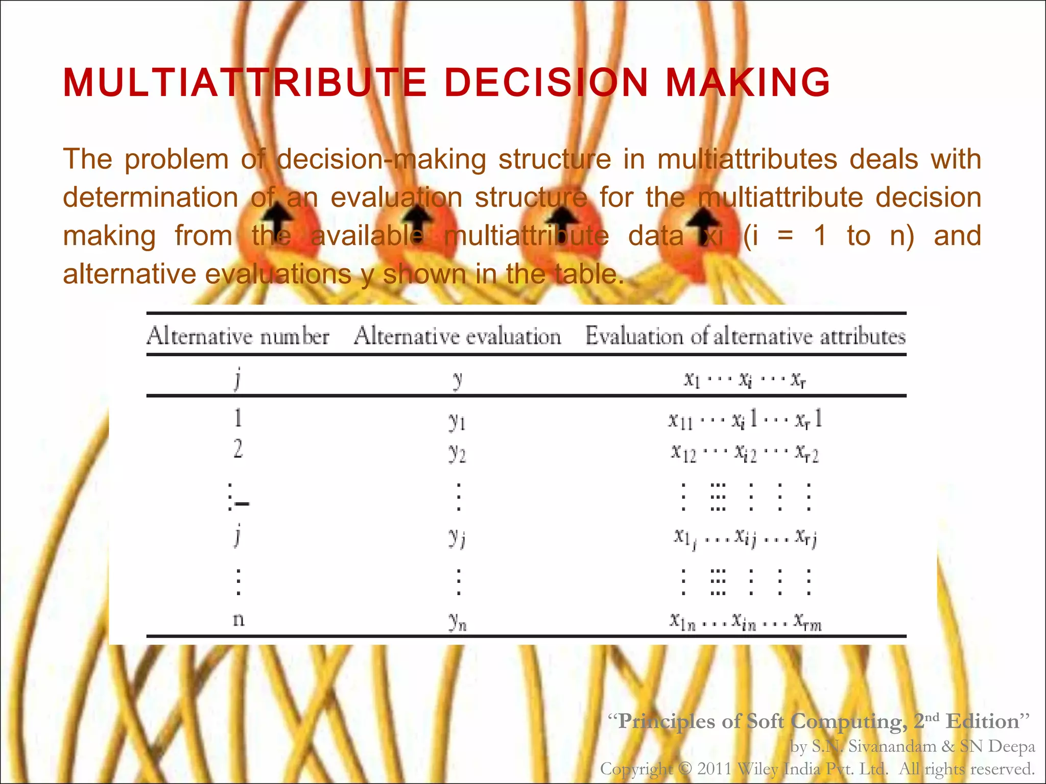 NNFL 13- Guru Nanak Dev Engineering College | PPT