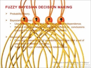 NNFL 13- Guru Nanak Dev Engineering College | PPT