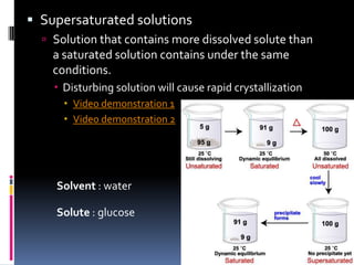 Chapter 13.2 : The Solution Process | PPTX