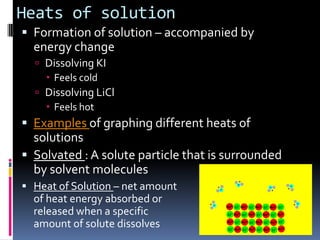 Chapter 13.2 : The Solution Process | PPTX | Chemistry | Science