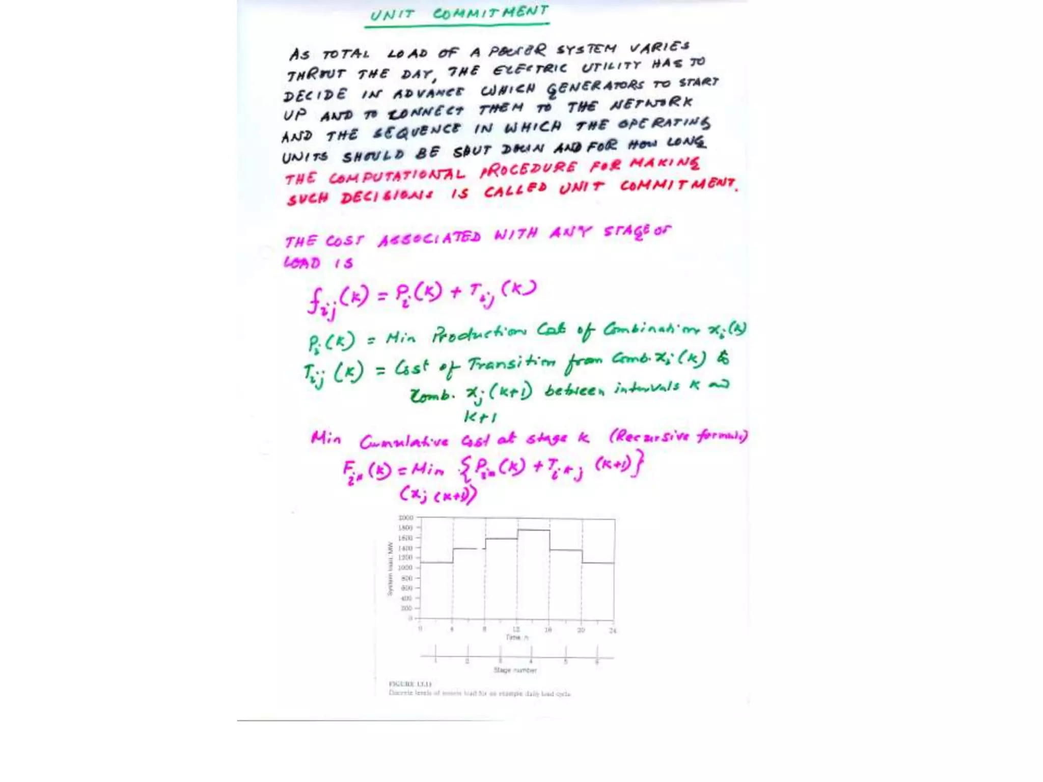 Economic Operation of Power System | PPT