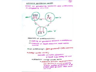 Economic Operation of Power System | PPT