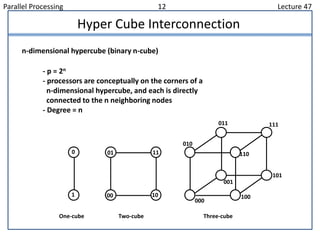 Multiprocessors | PPT