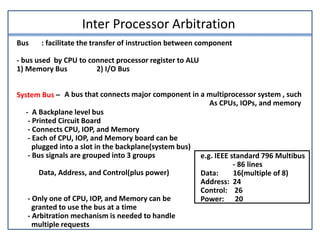 Multiprocessors | PPT