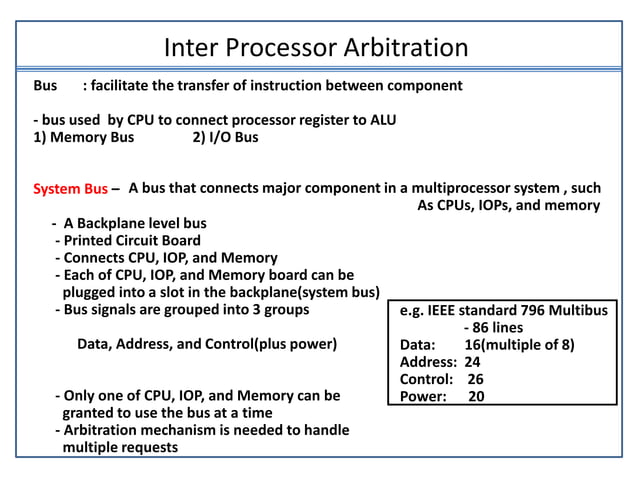Multiprocessors | PPT