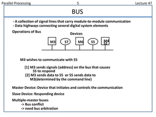 Multiprocessors | PPT