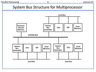 Multiprocessors | PPT