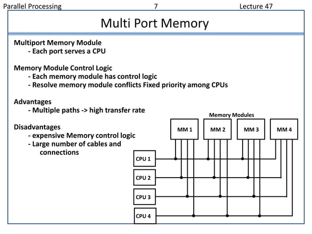Multiprocessors | PPT