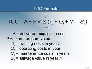 Chapter 13 Total Cost of Ownership | PPTX