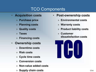 Chapter 13 Total Cost of Ownership | PPTX