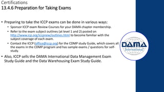 Chapter 13: Professional Development | PPT