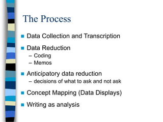 Chapter13 Intro to Qualitative Data Analysis | PPT