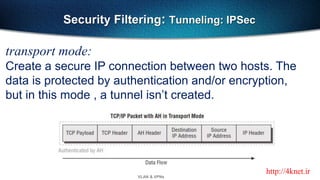 authentication and access control(http://4knet.ir) | PPT