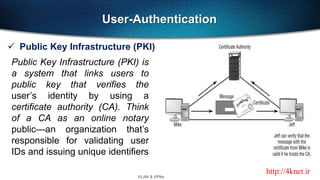 authentication and access control(http://4knet.ir) | PPT