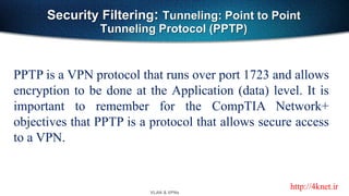 authentication and access control(http://4knet.ir) | PPSX